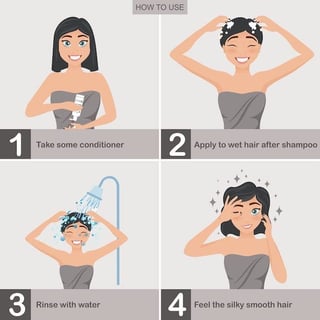 Pro Sense Conditioner (200 ml) | Auretics.com | Best Hair Care Products ...